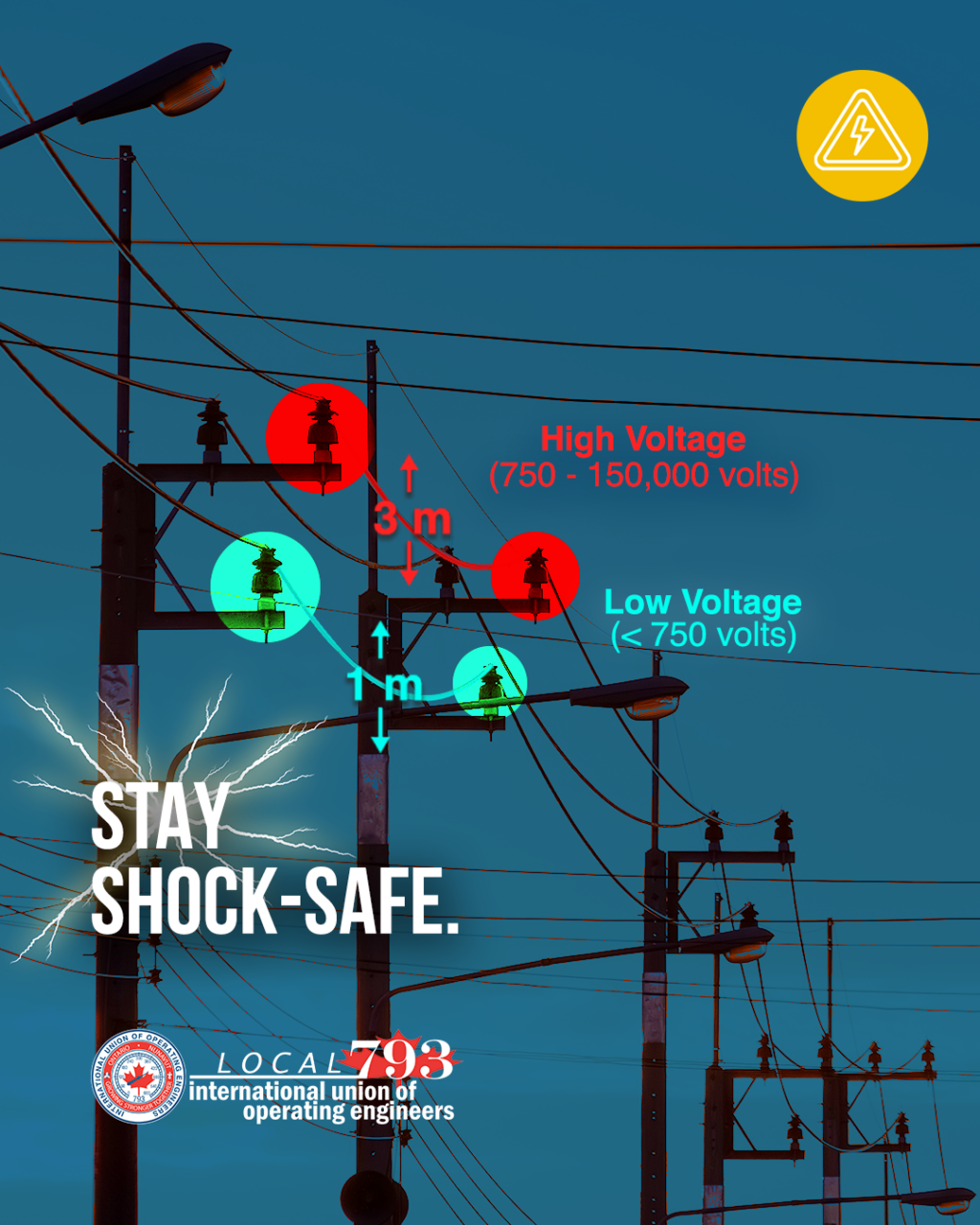 Knowledge Eliminates Risk – IUOE Local 793